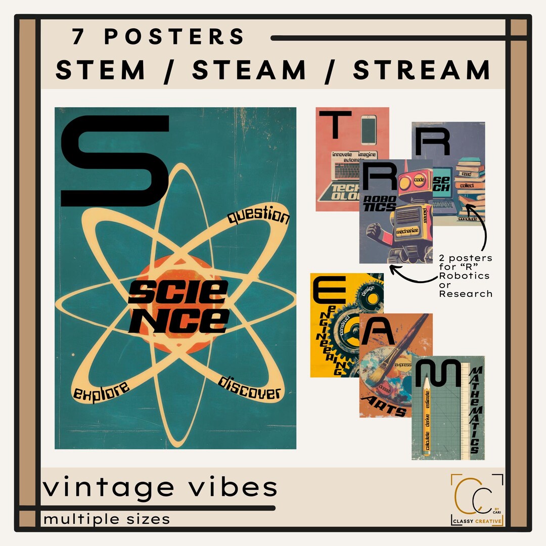 STEM Posters Science Class Decor STEM STREAM Poster Bundle High School ...
