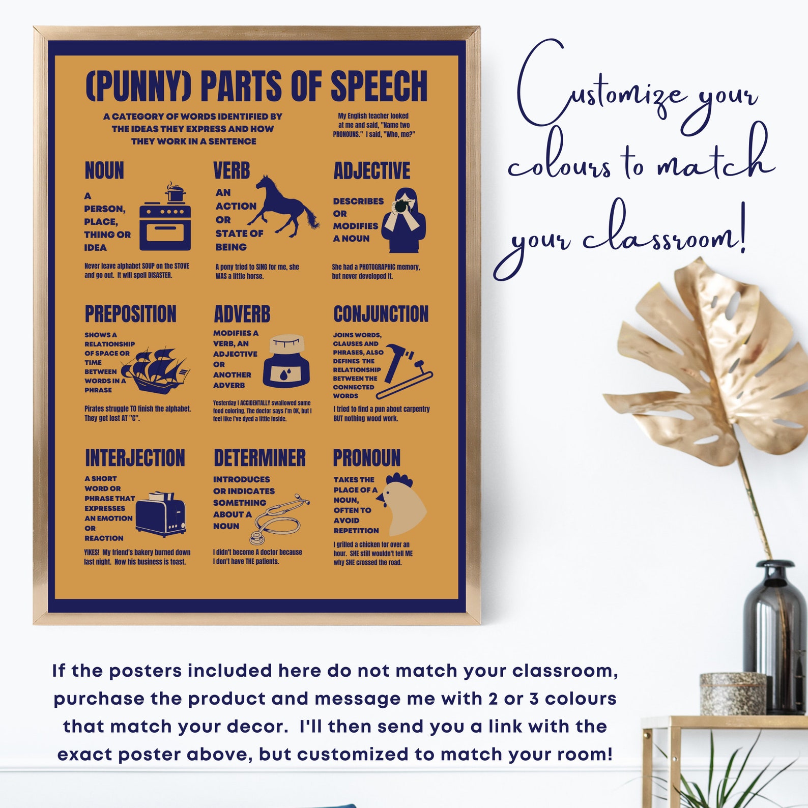 Parts of Speech Anchor Poster: Funny English Grammar Puns Middle School ...