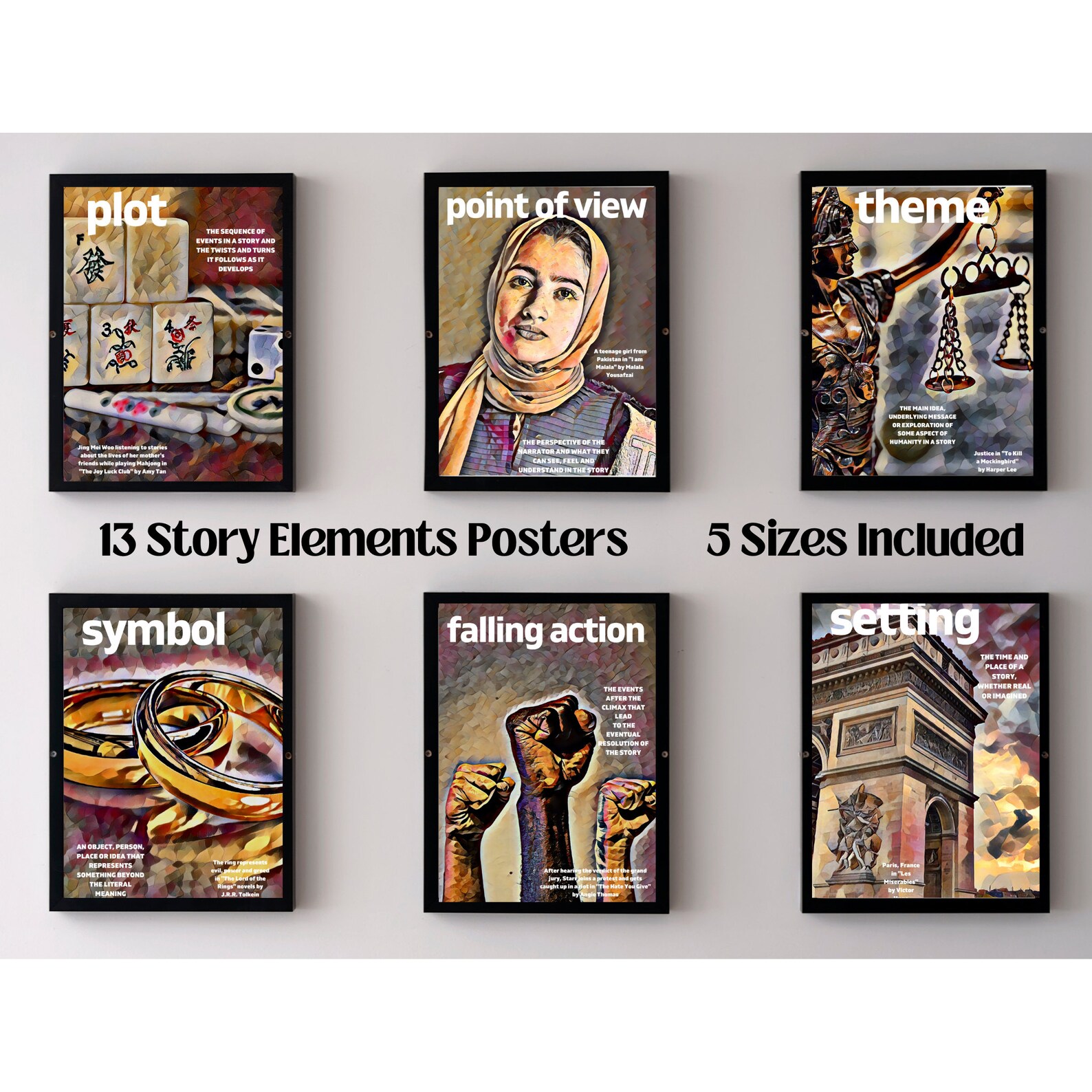 Story Elements Posters English Classroom Posters Parts of - Etsy