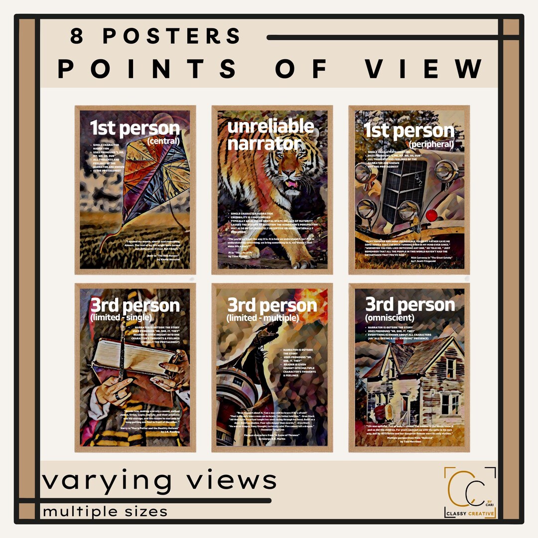 Points of View Posters English Classroom Decor Story Elements Novel ...