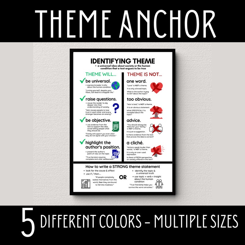 Anchor Theme - Etsy