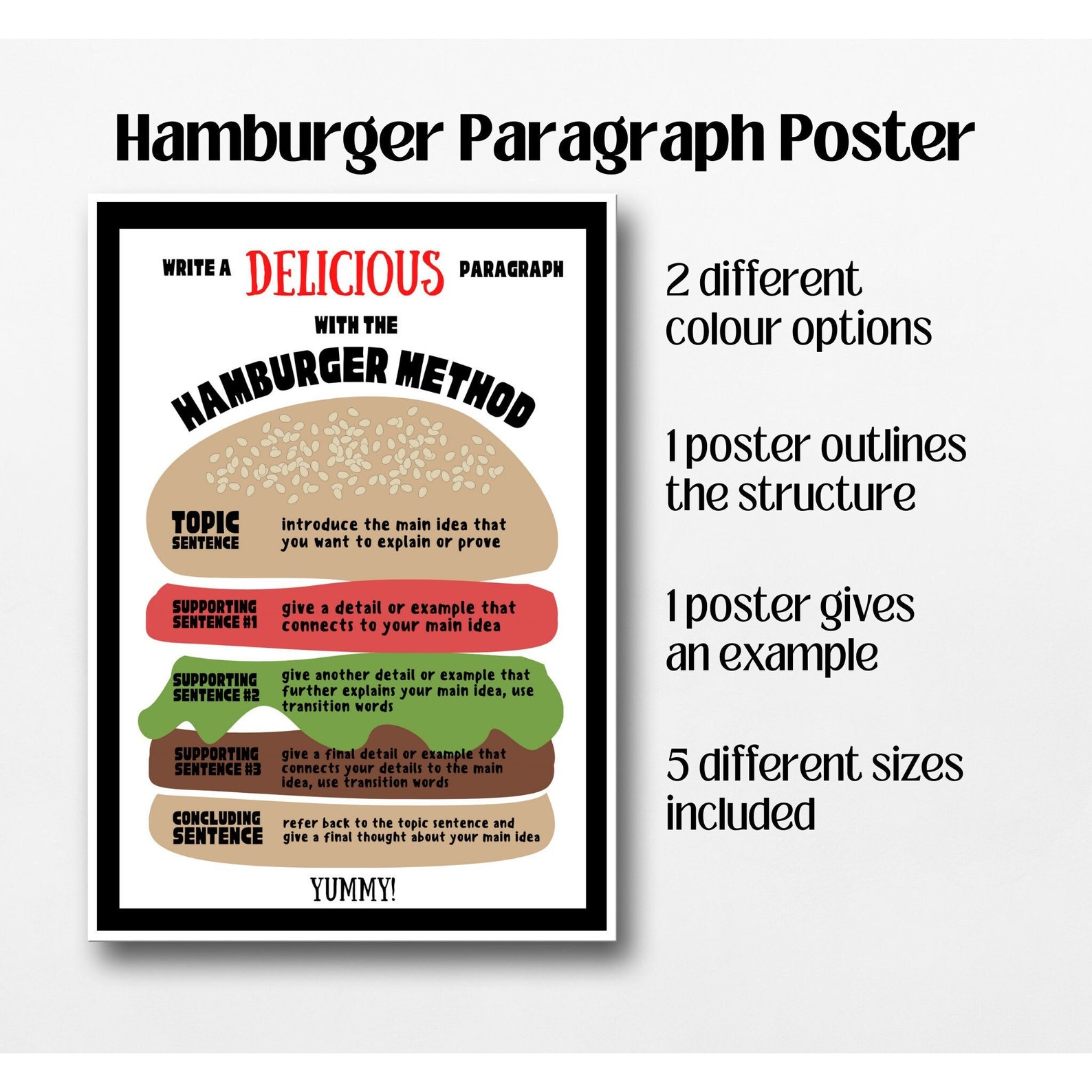 Hamburger Paragraph Poster Paragraph Writing Structure - Etsy