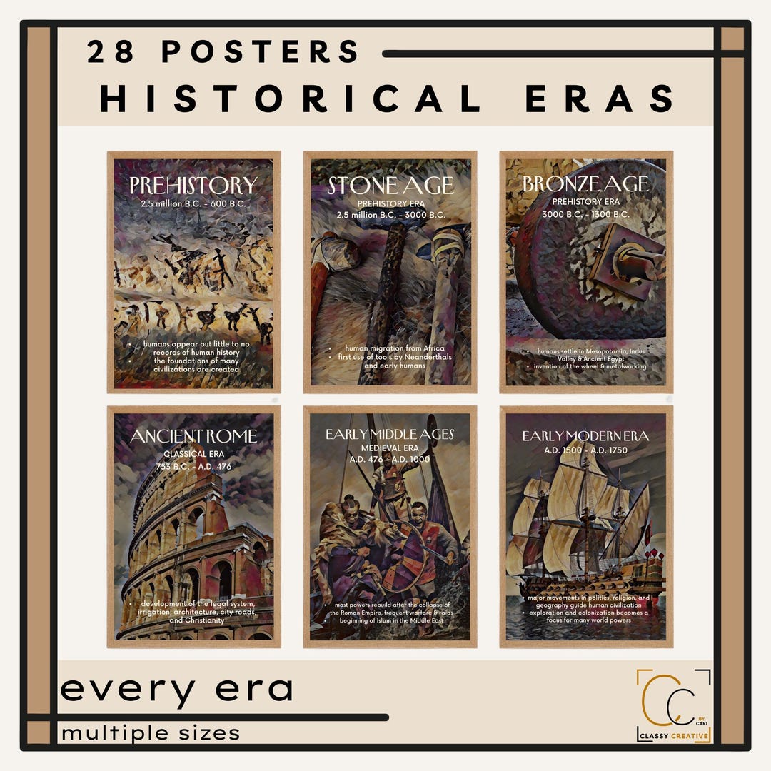 Historical Eras Posters: History Classroom Decor (digital Download ...