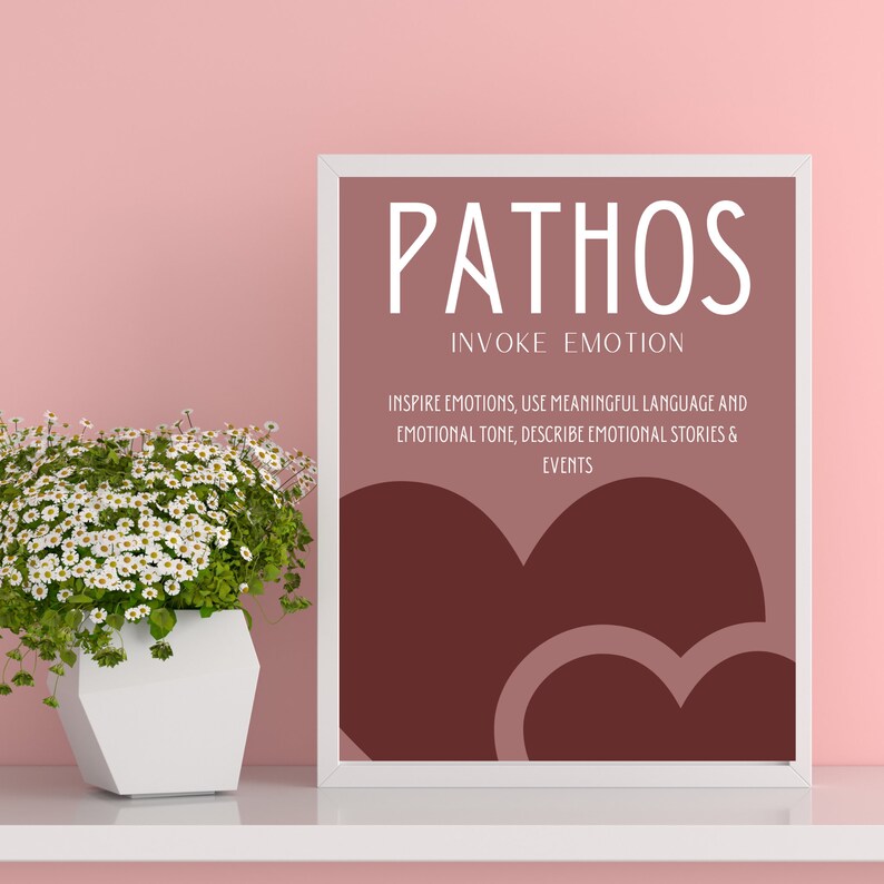 Ethos Pathos Logos Posters Rhetorical Appeals Posters - Etsy UK