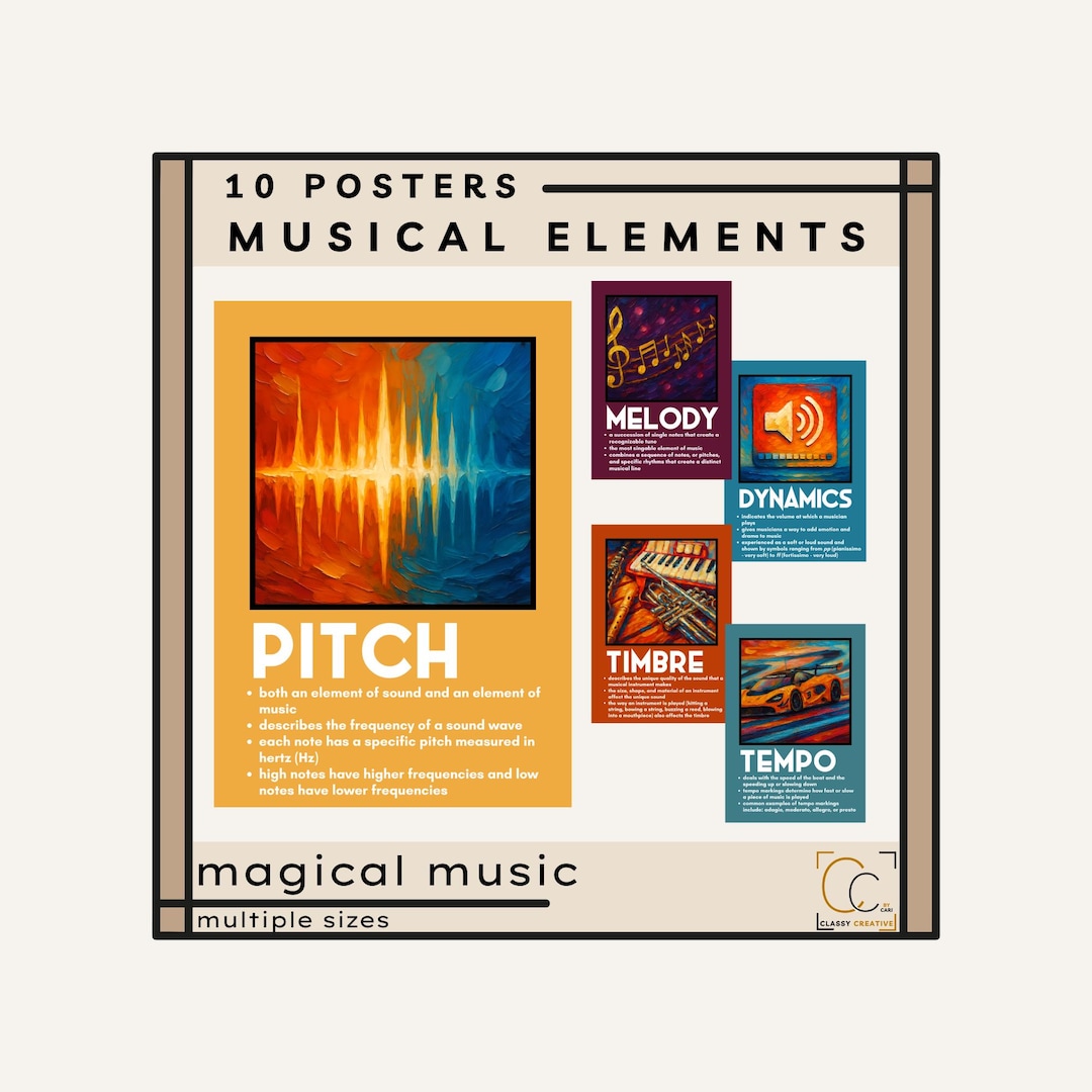 Musical Elements Poster Bundle: Middle School Music Classroom Posters ...