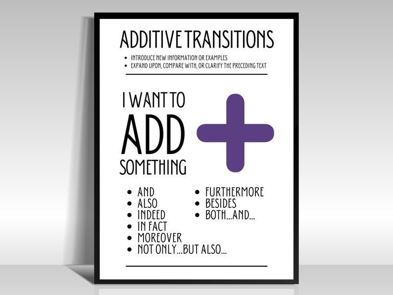 Transition Words Poster: Essay Writing, English Classroom Decor ...