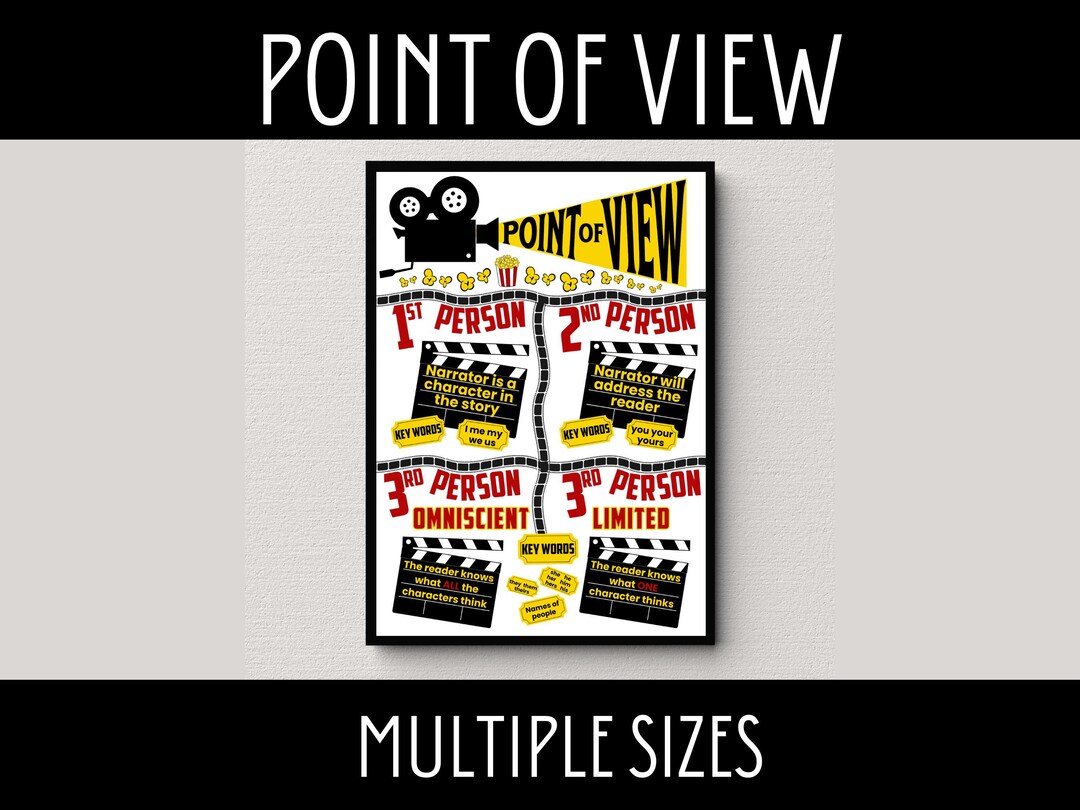 Point of View Poster, Anchor Poster for Points of View, Middle School ...