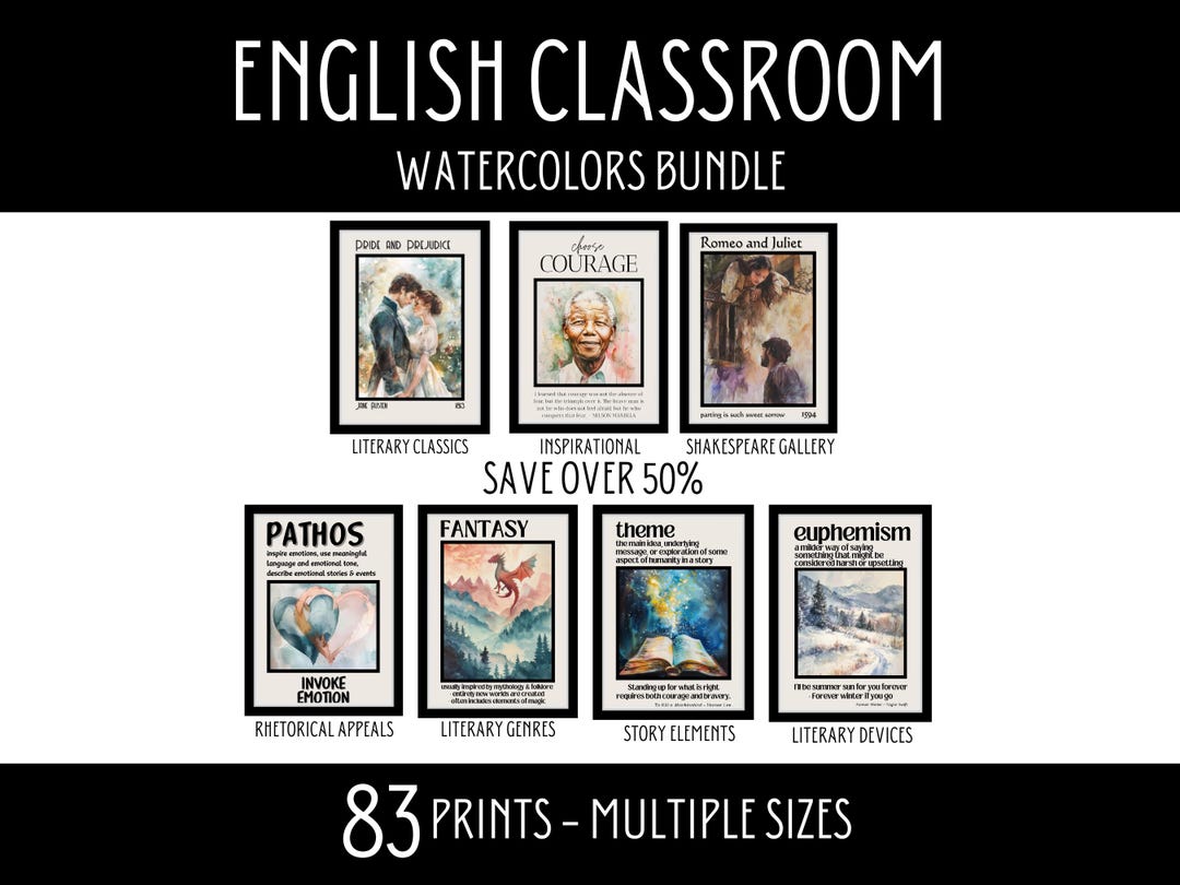 High School English Classroom Poster Bundle, Story Elements, Literary ...