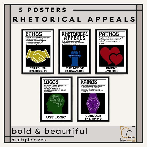 Ethos Pathos Logos Rhetorical Triangle Persuasive Writing