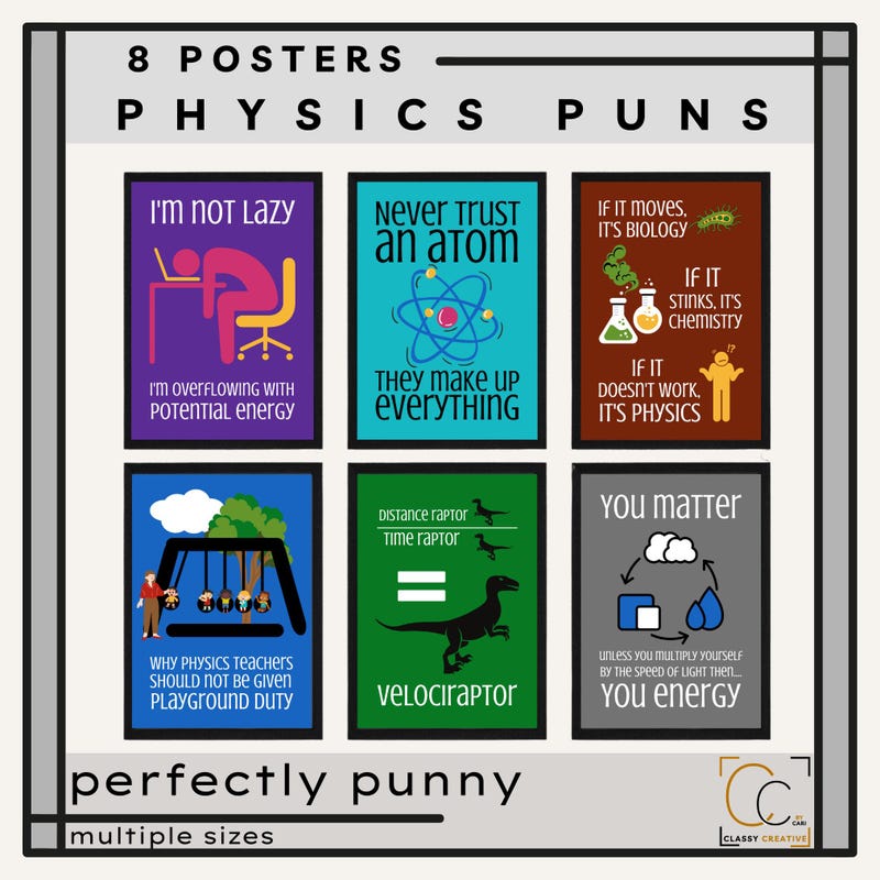 Physics Poster - Etsy