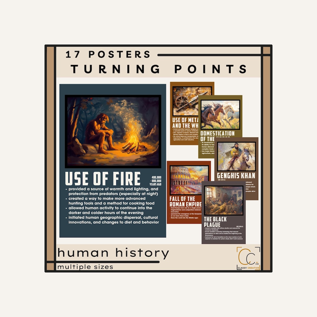 Turning Points in Human History Posters: Historical Eras Poster Bundle ...