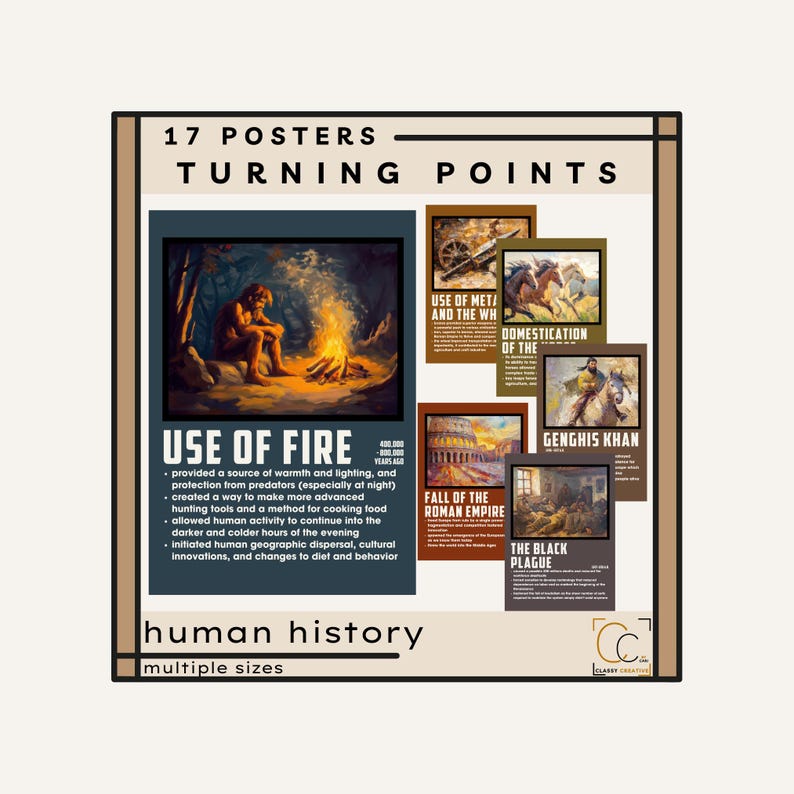 Turning Points in Human History Posters: Historical Eras Poster Bundle ...