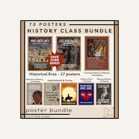 History Classroom Posters; Social Studies Classroom Decor; World ...