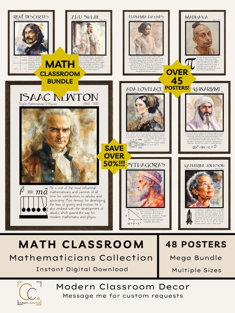 Math Classroom Poster Bundle: Famous & Diverse Mathematicians High ...