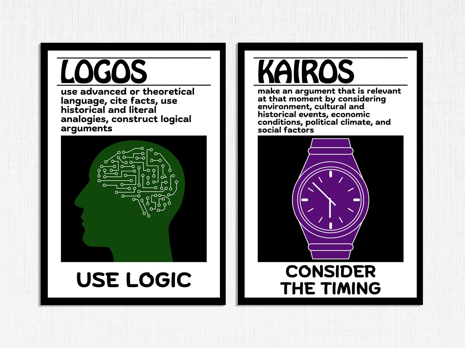 Rhetorical Appeals Posters: Ethos Pathos Logos Kairos High School AP ...