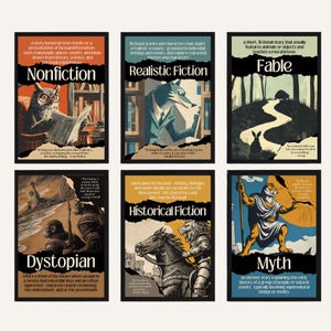 Literary Genres Poster Bundle: Funny Animal Classroom Decor (digital ...