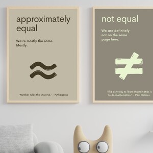 Math Symbols Posters Mathematics Classroom Decor High School Math Wall ...