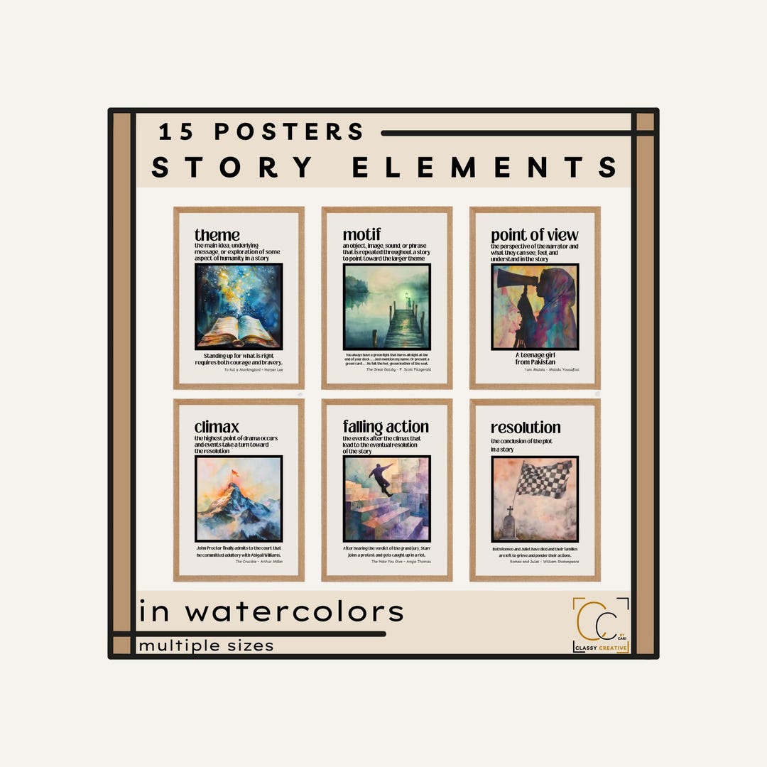 Story Elements Poster Bundle: High School English Classroom Decor Parts ...