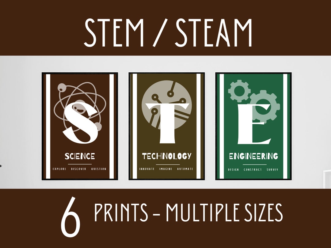 STEM Posters, Stream / Steam Posters, Science Classroom Decor, Science ...