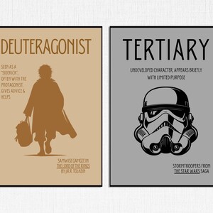 Types of Characters Posters Writing Structure Devices Parts of the Plot ...