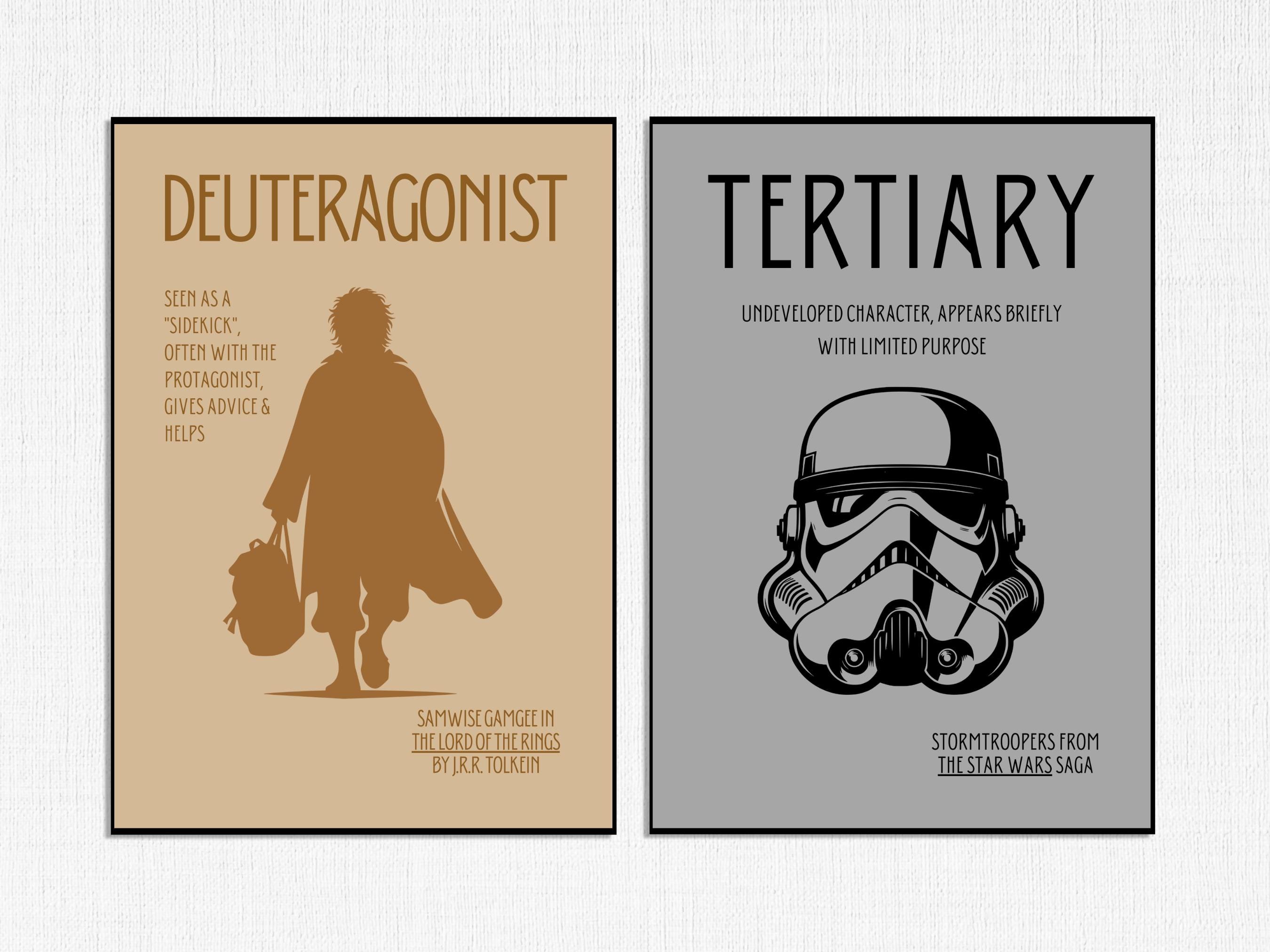 Tipos De Personajes En La Literatura Poster Tipos De Personajes En La