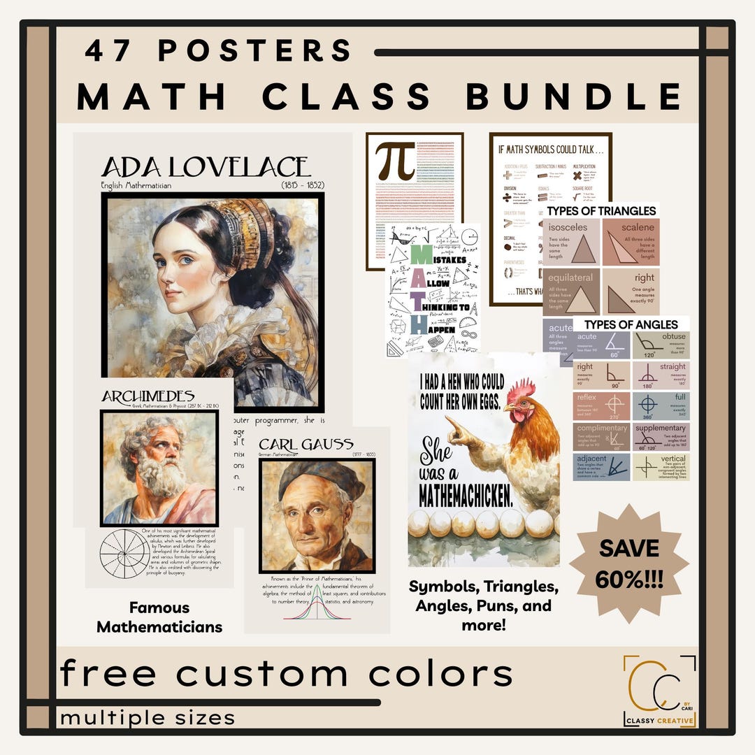 Math Classroom Poster Bundle Famous Mathematicians Types of Angles and ...