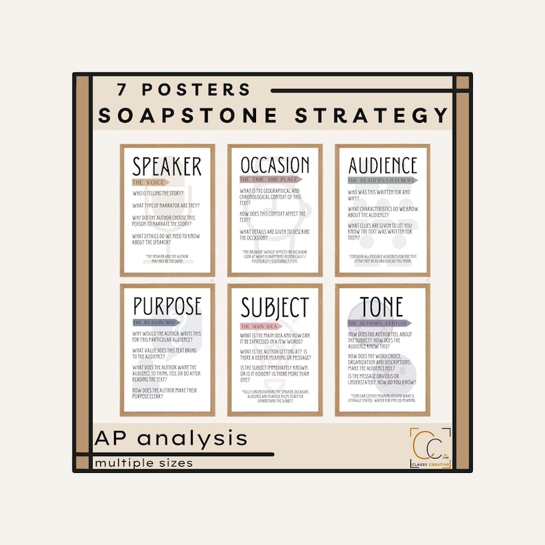 SOAPSTONE Strategy Posters: High School AP English Classroom Decor ...