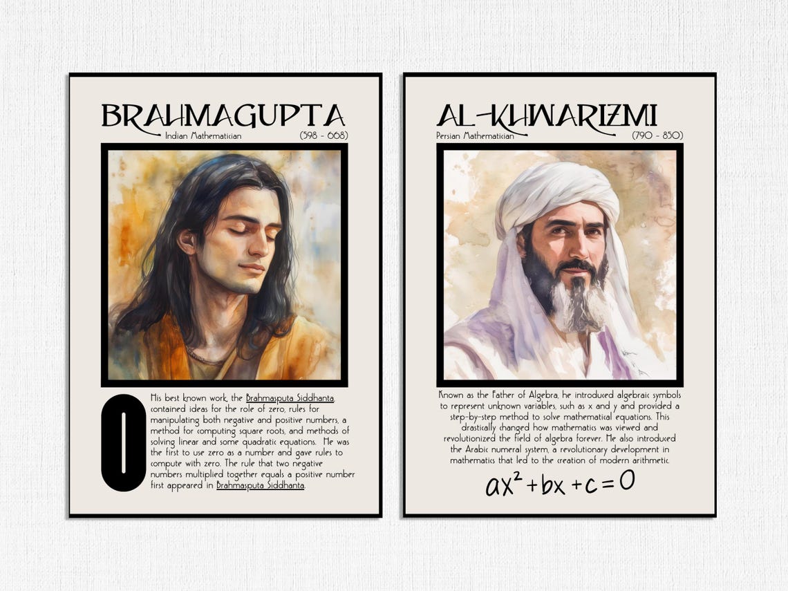 Ancient Mathematicians Posters: High School Math Classroom Poster ...