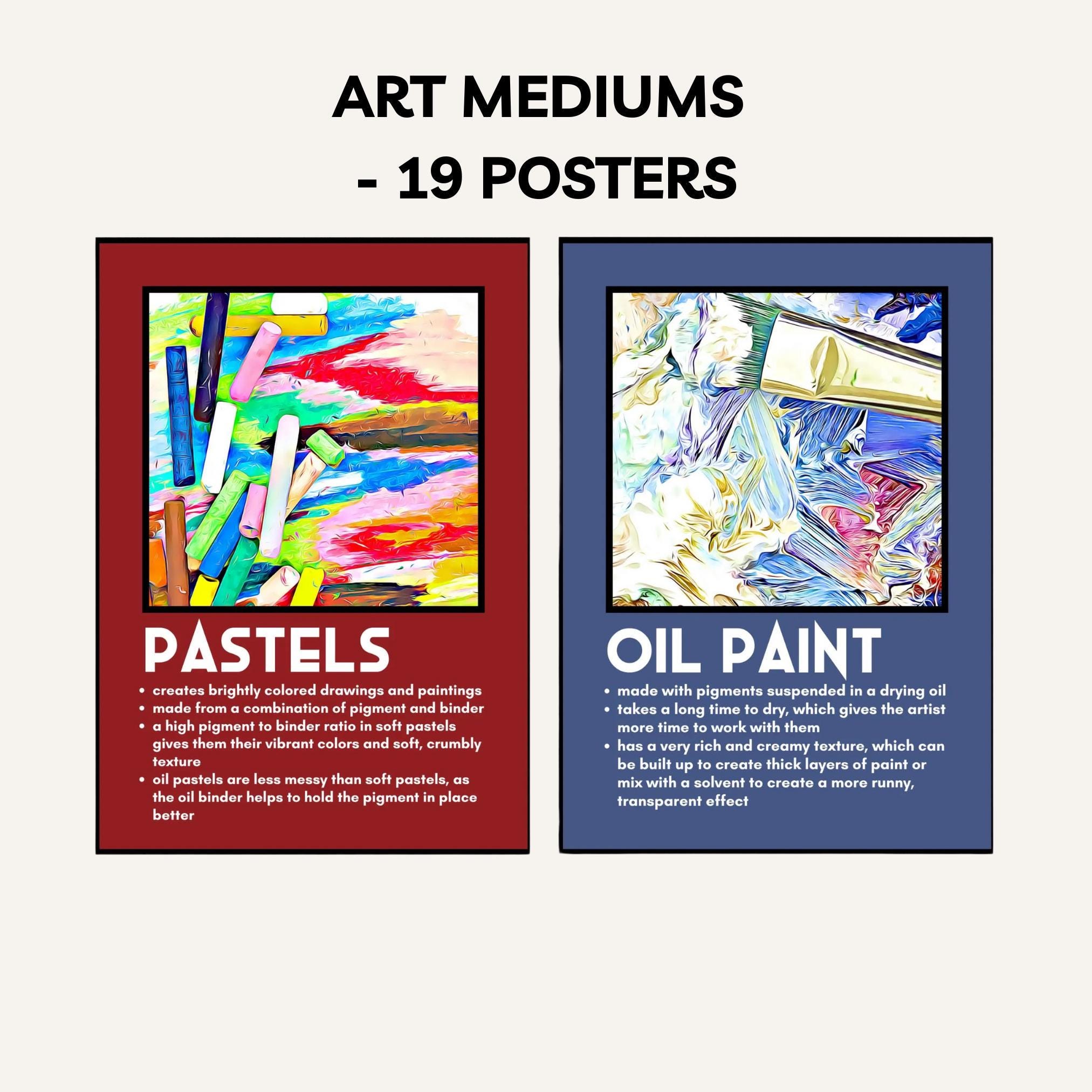 Art Classroom Poster Bundle: Famous Paintings Art History Timeline 7 ...