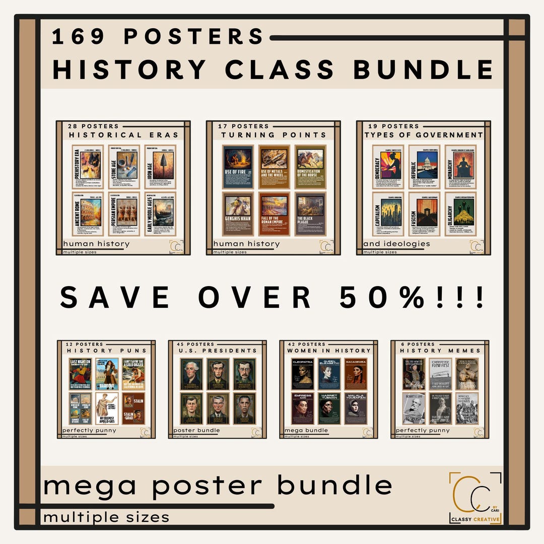 History Classroom Poster Bundle High School History Wall Art Turning ...