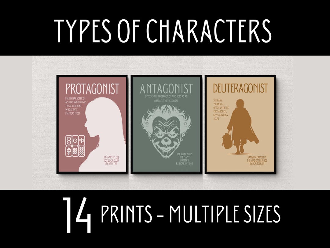 Types of Characters Posters, Writing Structure Devices , Parts of the ...