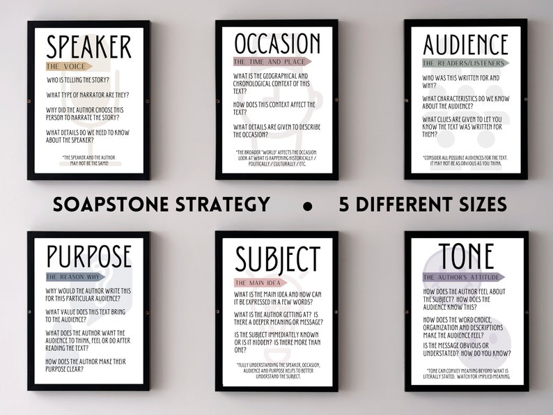 Soapstone Strategy Posters Writing Analysis English - Etsy