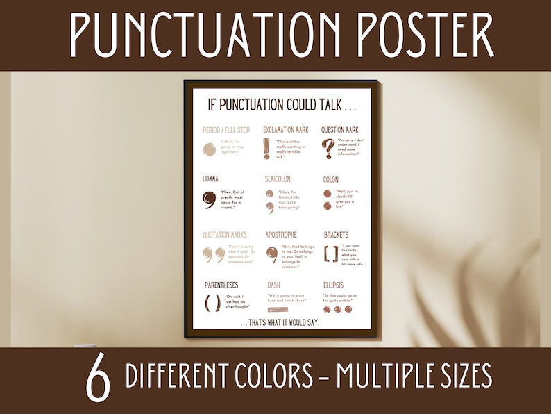 Punctuation Poster English Classroom Decor Middle School - Etsy