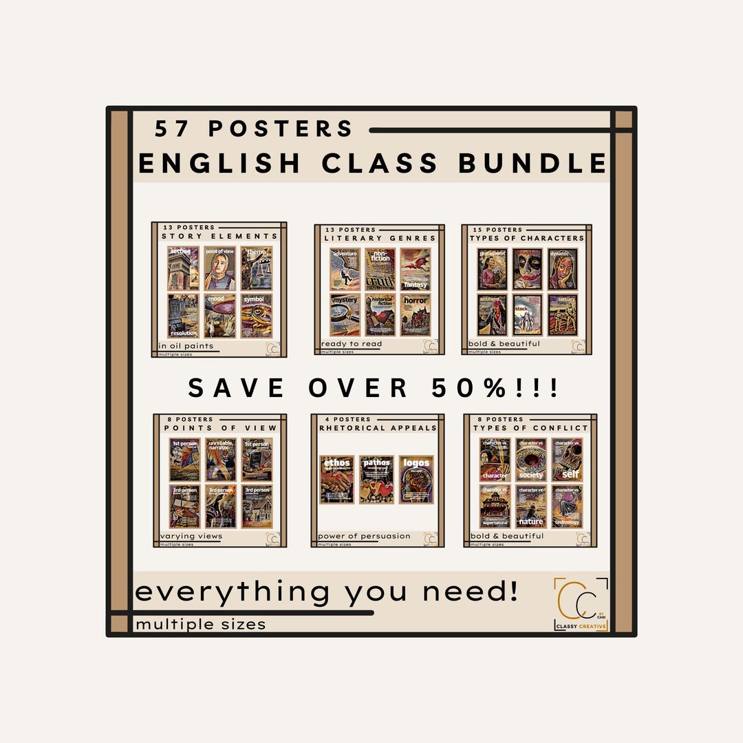 English Classroom Poster Bundle: Literary Genres & Terms, Story ...