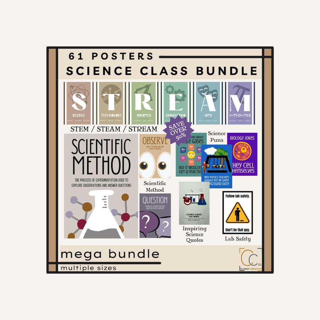 Science Classroom Poster Bundle: Middle & High School Science Class ...