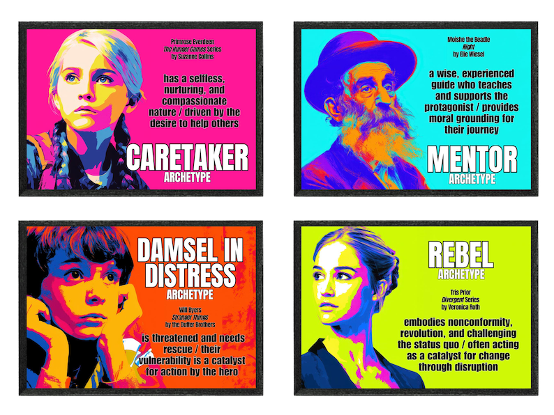 Literary Archetypes Posters: Types of Characters Story Elements ...