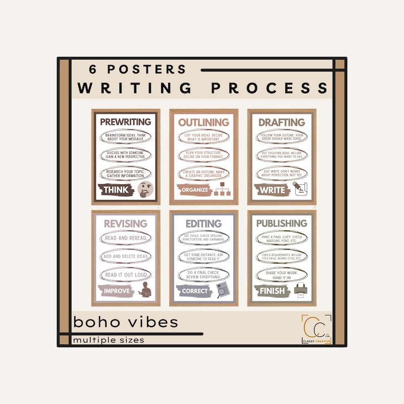Writing Posters - Etsy