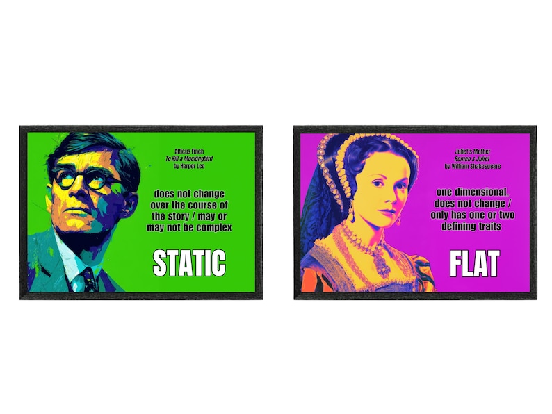 Literary Archetypes Posters: Types of Characters Story Elements ...