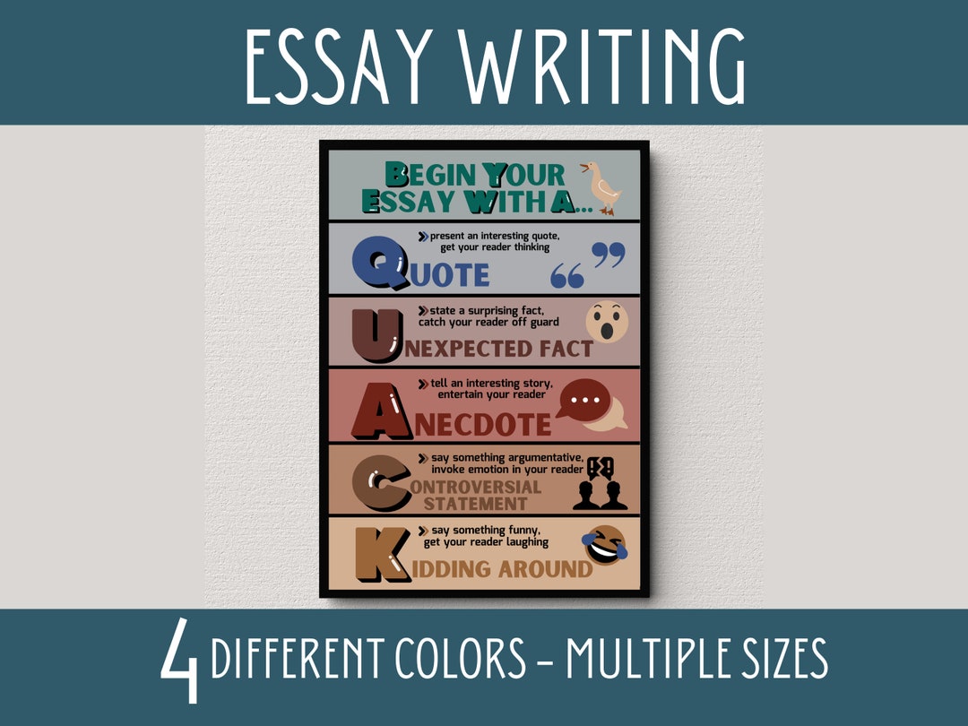 Essay Writing Poster, Middle School English Classroom Decor, English ...