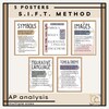 Ethos Pathos Logos Posters Rhetorical Appeals Posters Persuasive ...