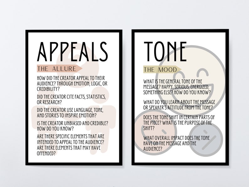 SPACECAT Method Posters: High School AP English Classroom Decor ...