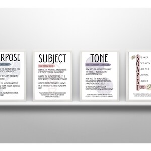 Soapstone Strategy Posters Writing Analysis English Classroom Decor ...