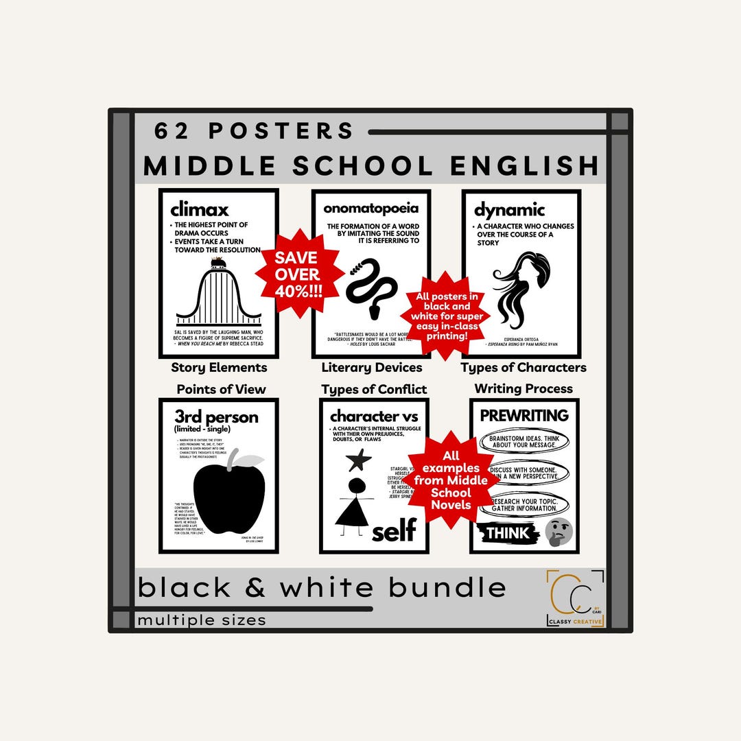 Middle School English Classroom Poster Bundle: Literary Devices Story ...