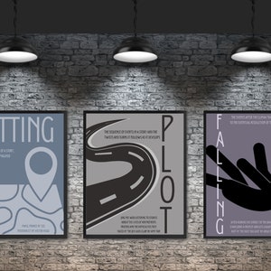 Story Elements Posters Writing Structure Devices Parts of the Plot ...