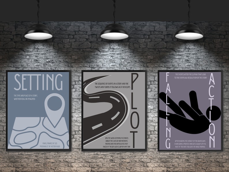 Story Elements Posters Writing Structure Devices Parts of - Etsy