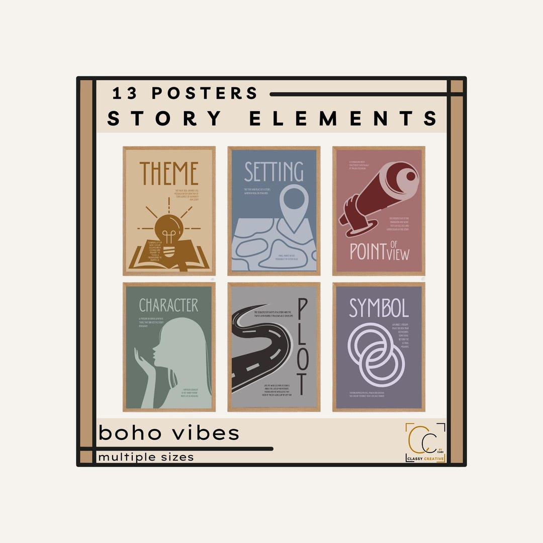 Story Elements Posters Writing Structure Devices Parts of the Plot ...