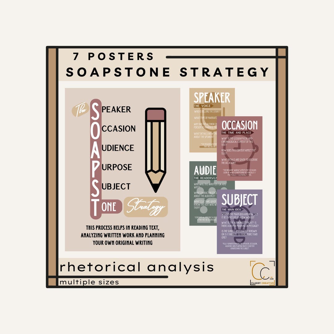 SOAPSTONE Strategy Posters: High School AP English Classroom Decor ...