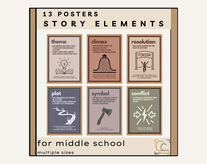 Literary Devices Posters; English Literature Techniques Prints ...
