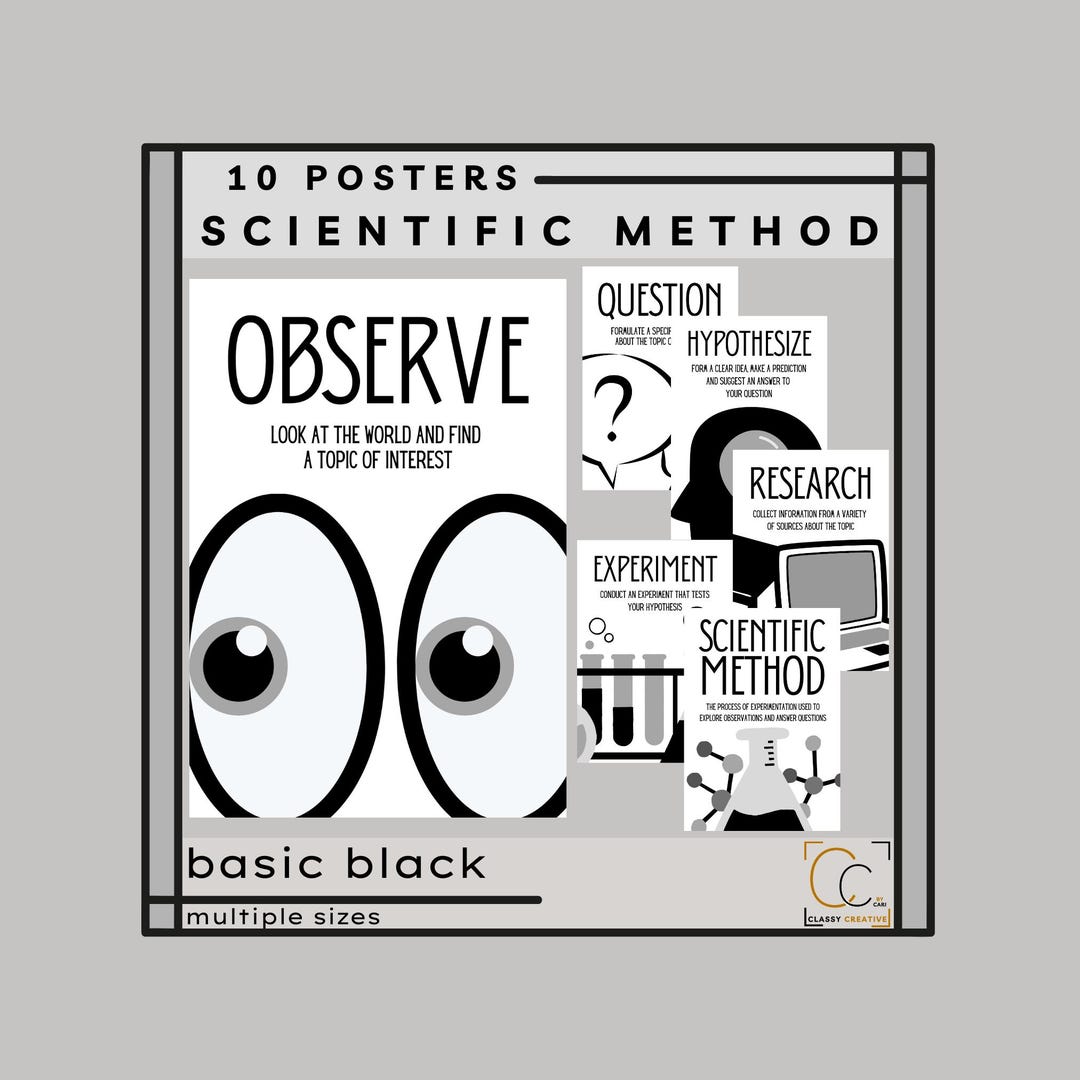 Scientific Method Posters: Middle School Science Classroom Decor ...
