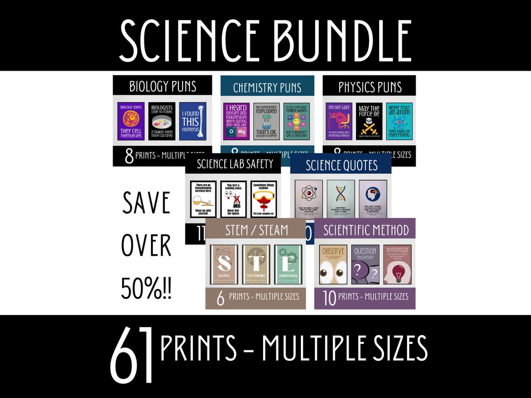 Science Classroom Poster Bundle, Middle School Science Decor, Funny ...